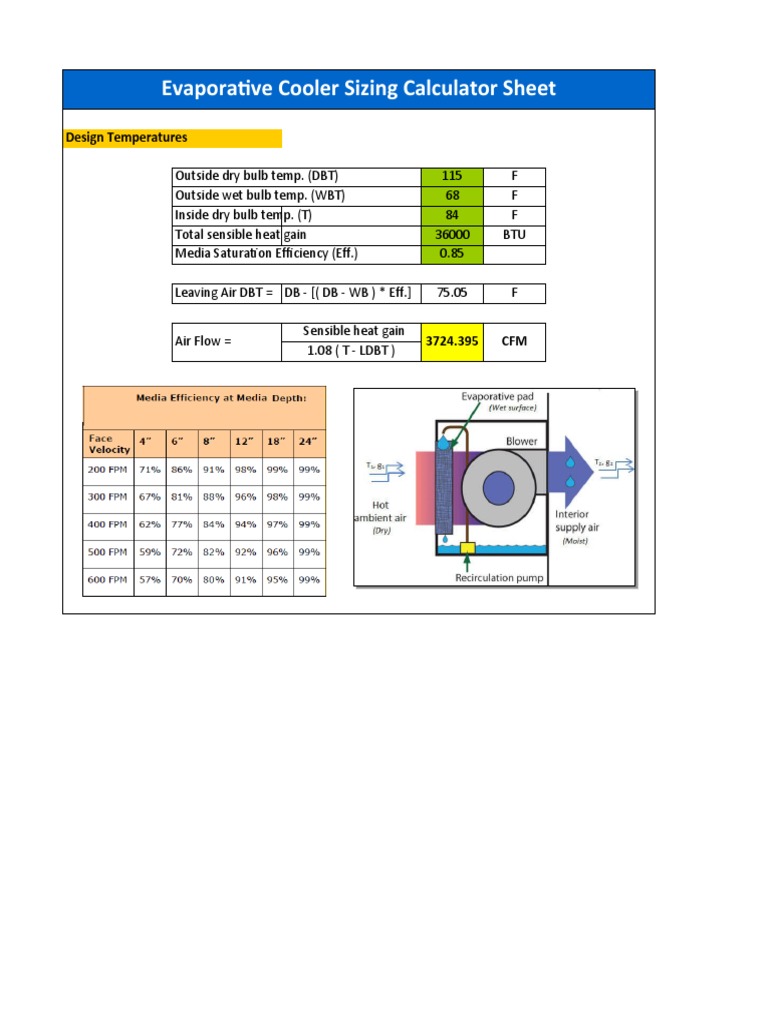 Evaporative Cooler Sizing Calculator Sheet 1 | PDF