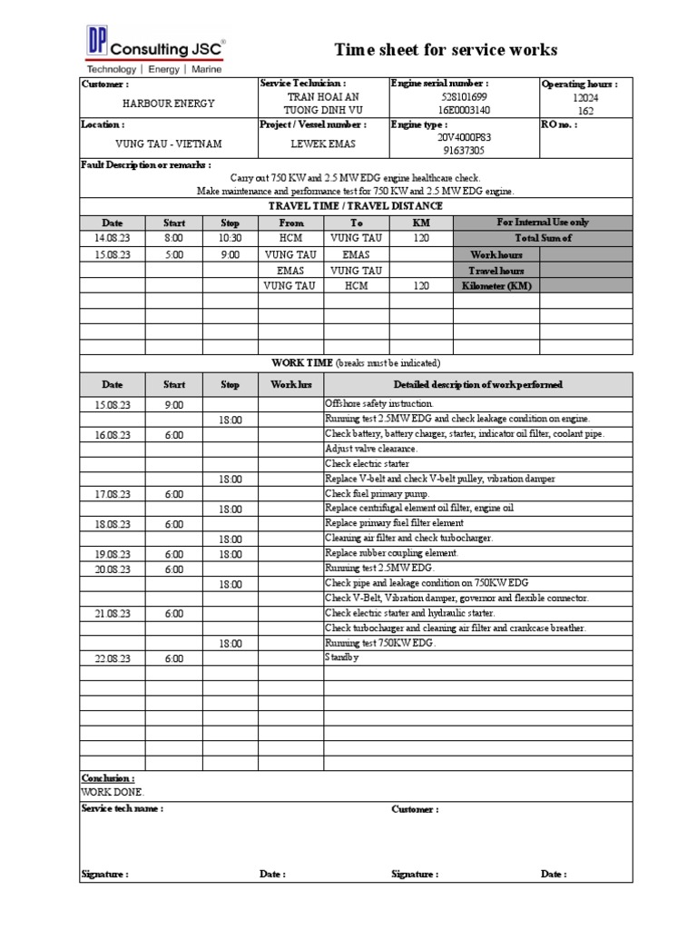 Timesheet 2.5MW-750KW EDG Healthcheck 08.2023 | PDF