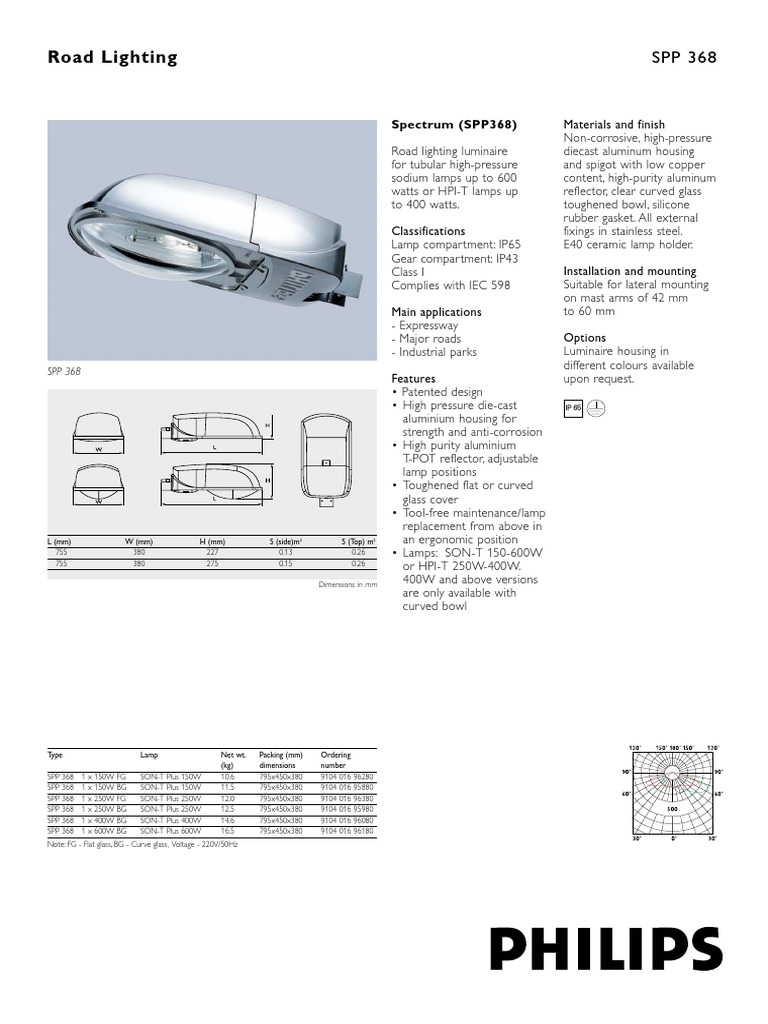 Philips Spectrum | PDF