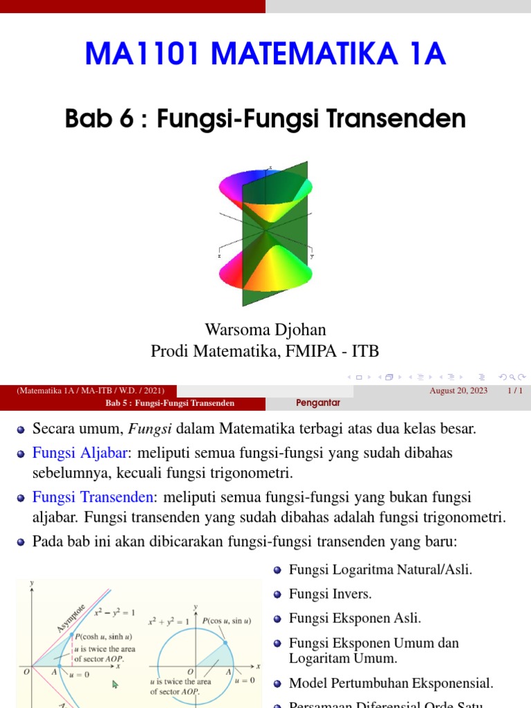 MA1101 Matematika 1A Bab 06-Fungsi Fungsi Transenden | PDF