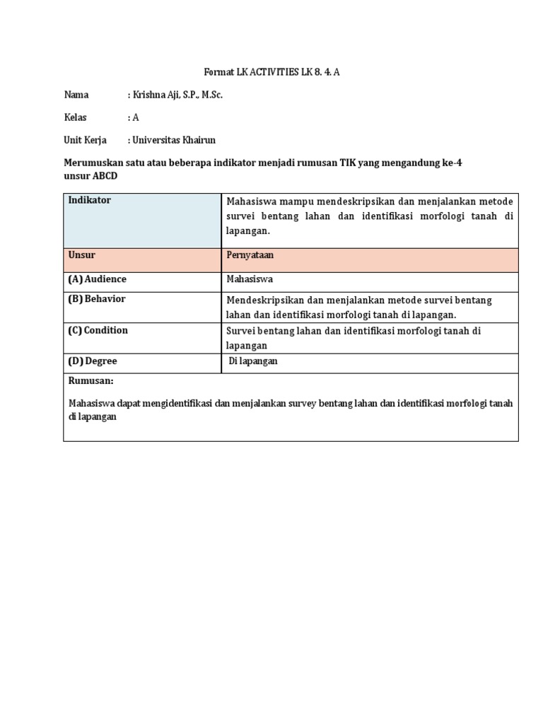 Format LK ACTIVITIES LK 8.4.a Perumusan ABCD Hutri | PDF