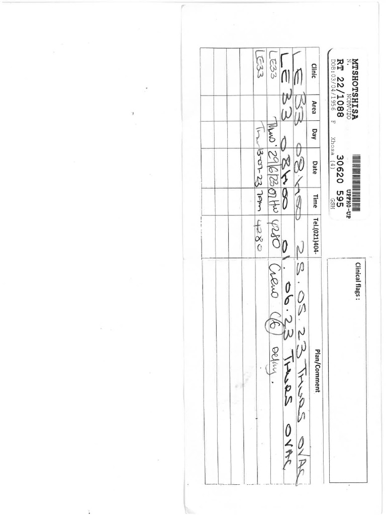 Clinic Card | PDF