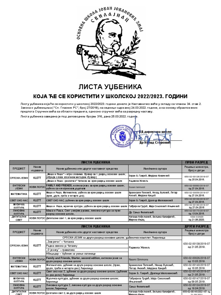 OSJJZmajSvilajnac Lista Udzbenika 2022-2023 | PDF