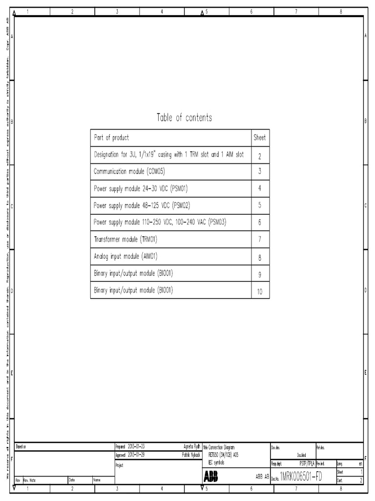 1MRK006501-FD en RET650 (3W 1CB) A05 | PDF
