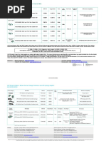 HPE - A00117319en - Us - HPE SimpliVity OmniStack Interoperability Guide 5.2.0 | PDF | Computer ...