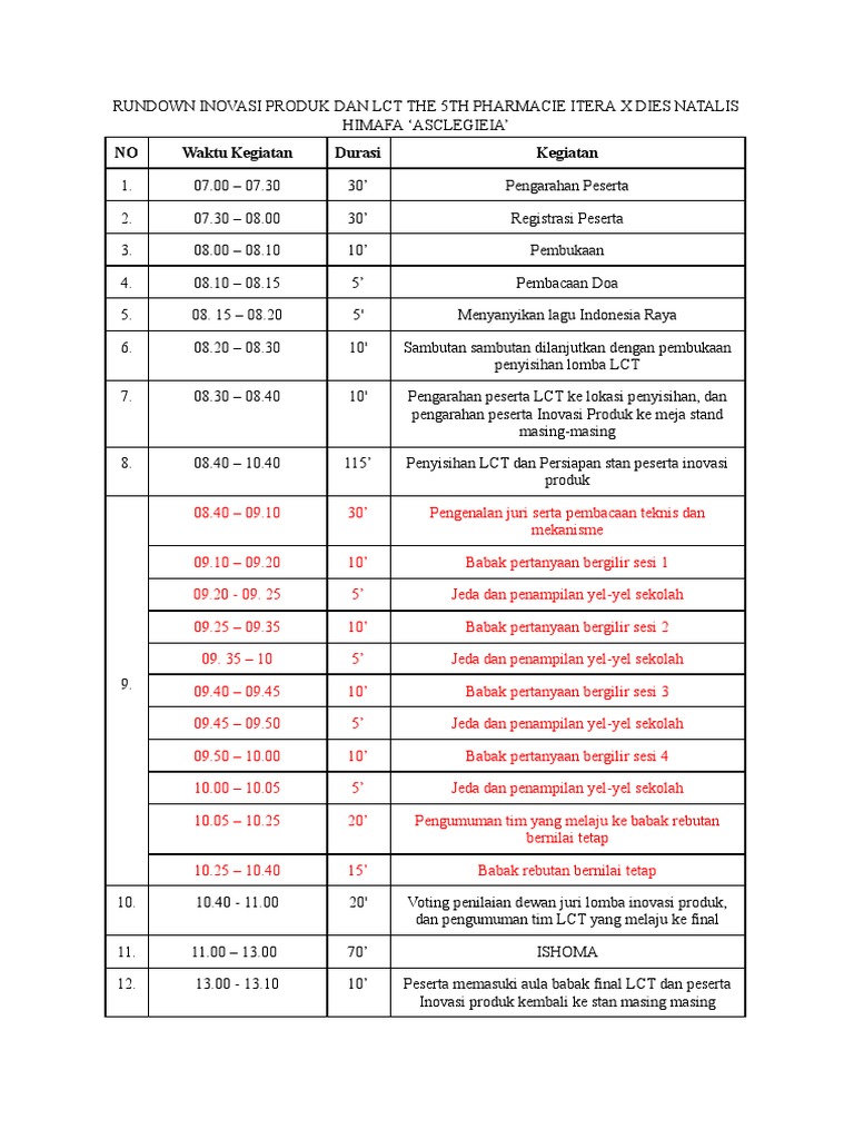 Rundown inov X Lct | PDF