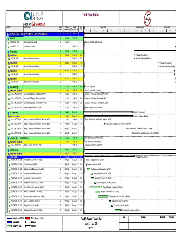 Tank Foundation Detailed Schedule | Download Free PDF | Architecture ...