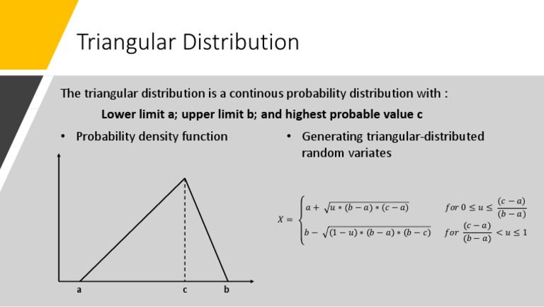 Triangular Distribution | PDF Triangular Distribution | PDF