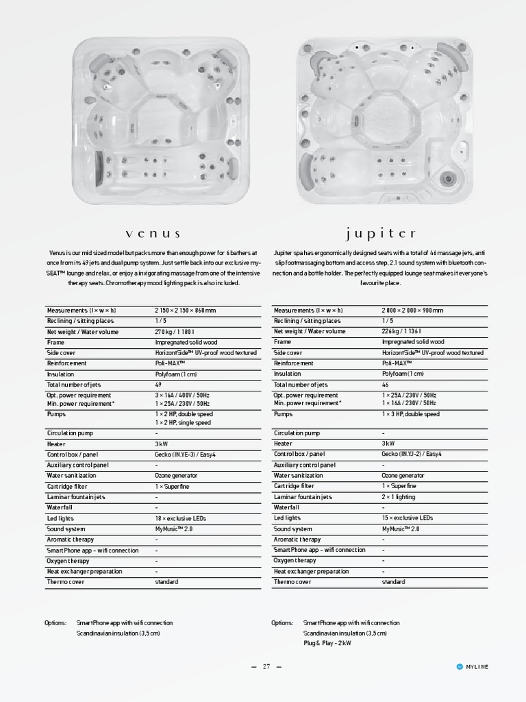Wellis Ficha Tecnica Venus | PDF | Manufactured Goods