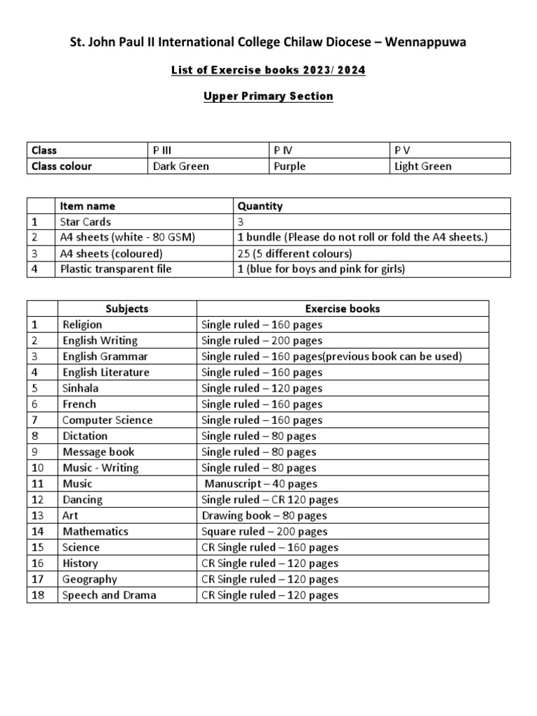 Upper Primary Book List 2023/2024 | PDF | Language Arts & Discipline | Art