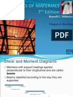 Examples of Beams For Non-Uniformly Distributed Loads | PDF