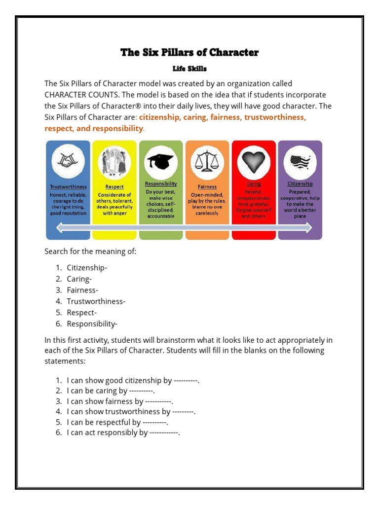Six Pillars of Character - Life Skills | PDF