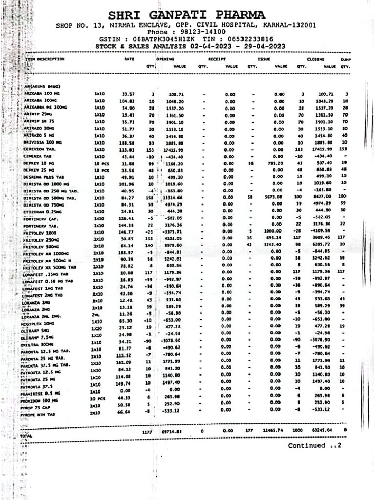 Shri Ganpati Pharma | PDF