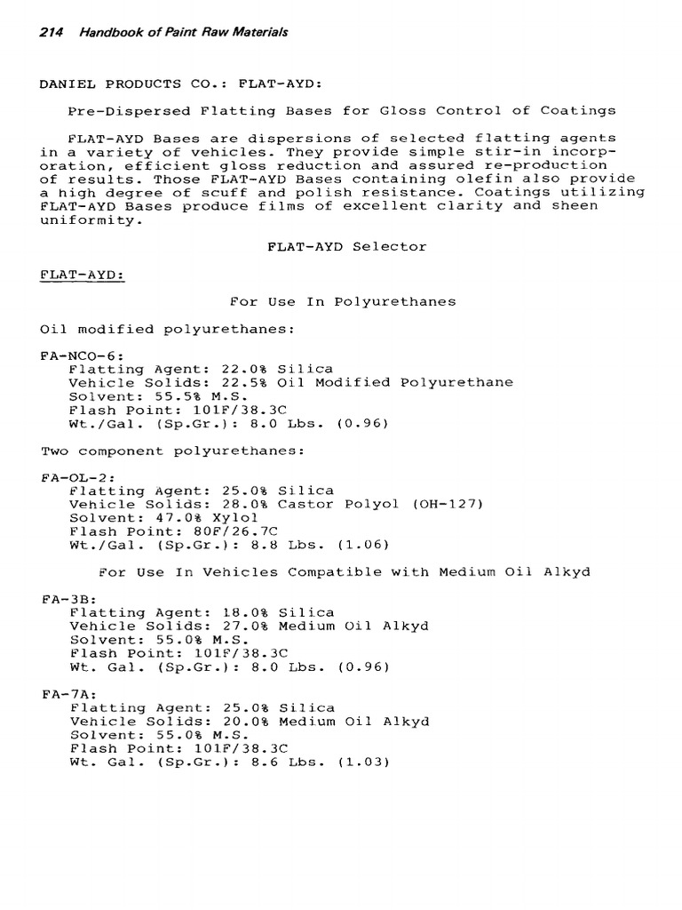 214 Paint Raw Materials: Handbook of | PDF