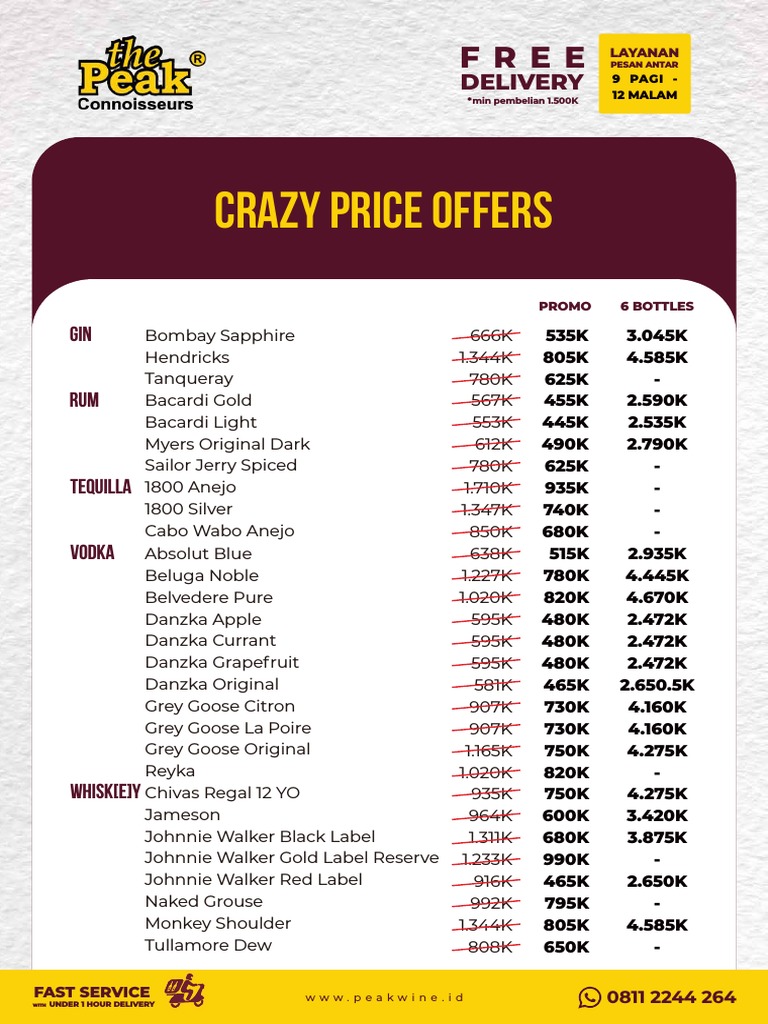 Crazy Menu Bandung | PDF