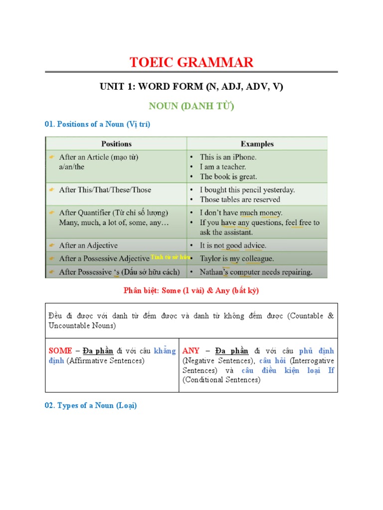 TOEIC GRAMMAR | PDF