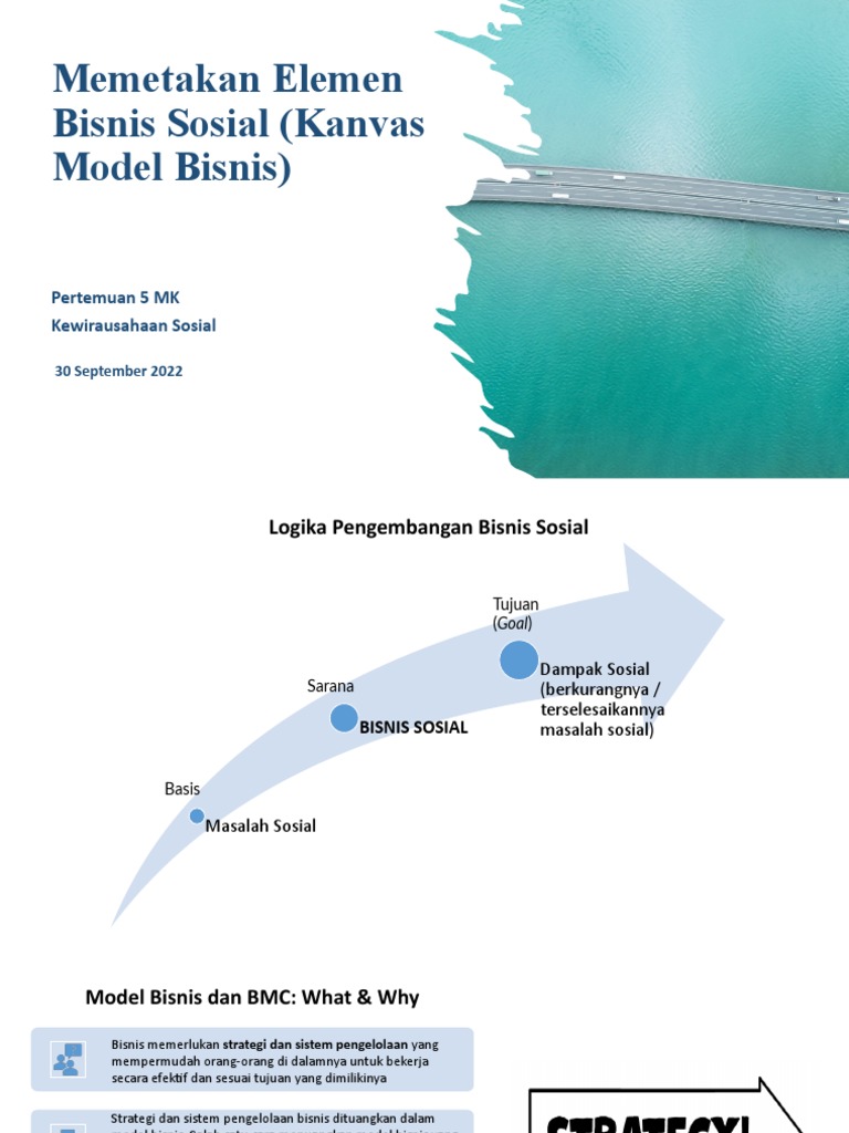 Materi Pertemuan 5 KWSOS - Business Model Canvas | PDF