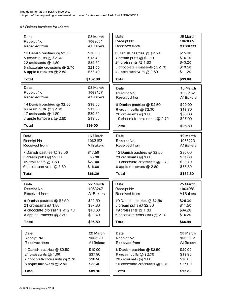 A1 Bakers Invoices | PDF | Baking | Prepared Foods