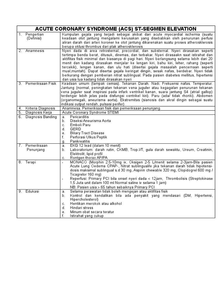 Acs Stemi | PDF | Sains & Matematika