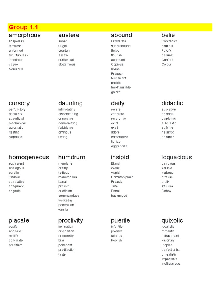 Vocabulary Synonyms and Antonyms Guide | PDF