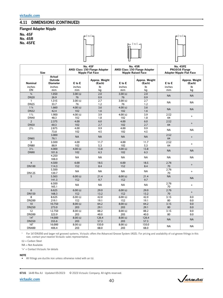 Flanged Adapter Nipple Dimensions | PDF | Mechanical Engineering