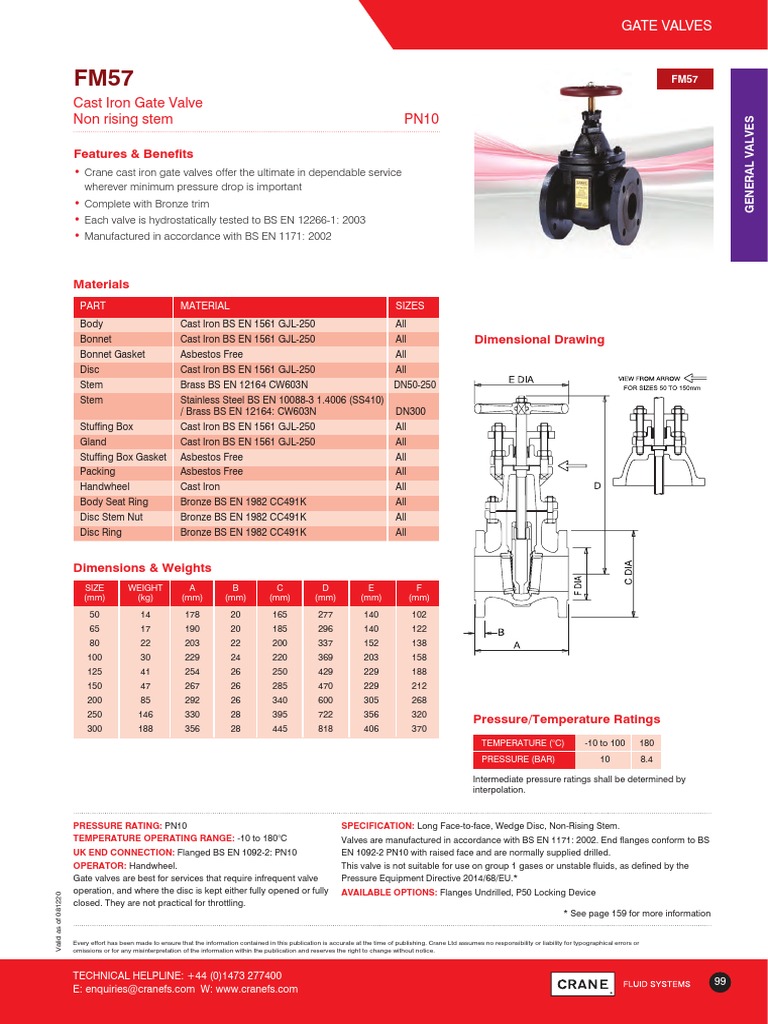 Crane FM57 | PDF | Valve | Mechanical Engineering