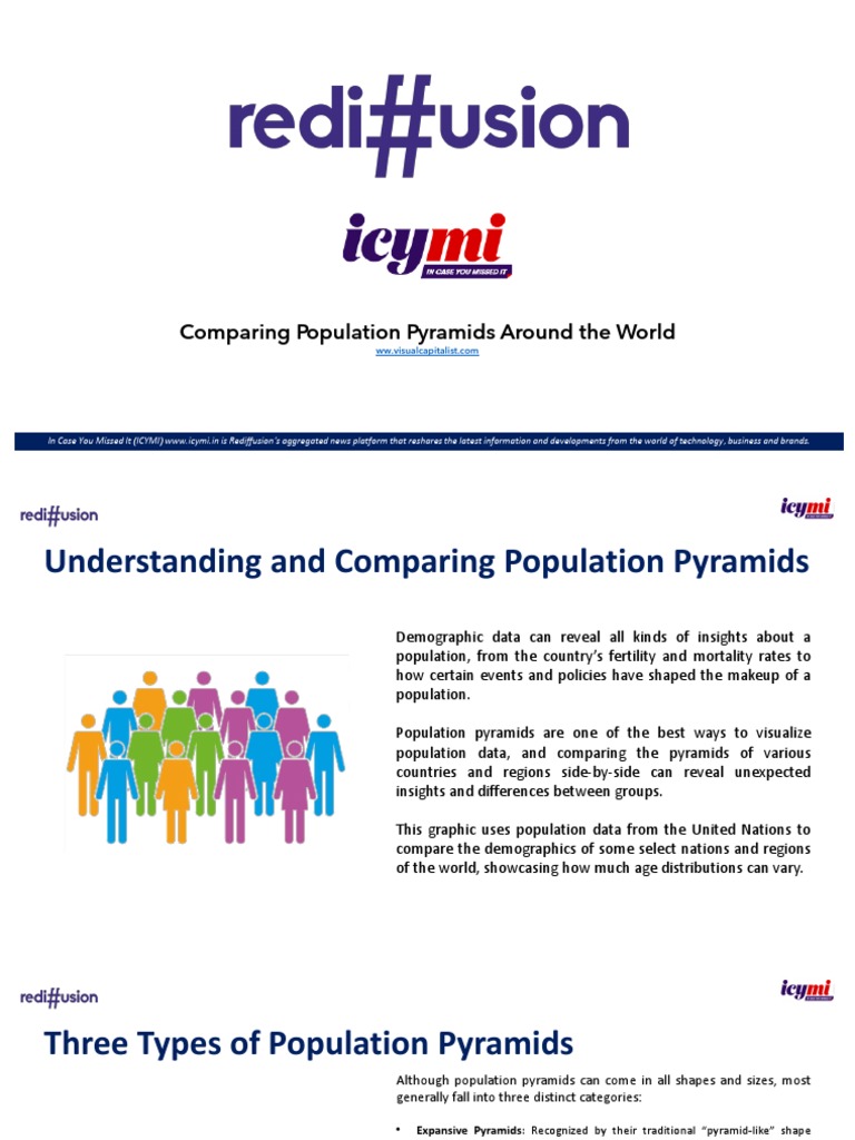 ICYMI - Comparing Population Pyramids Around The World | PDF ...
