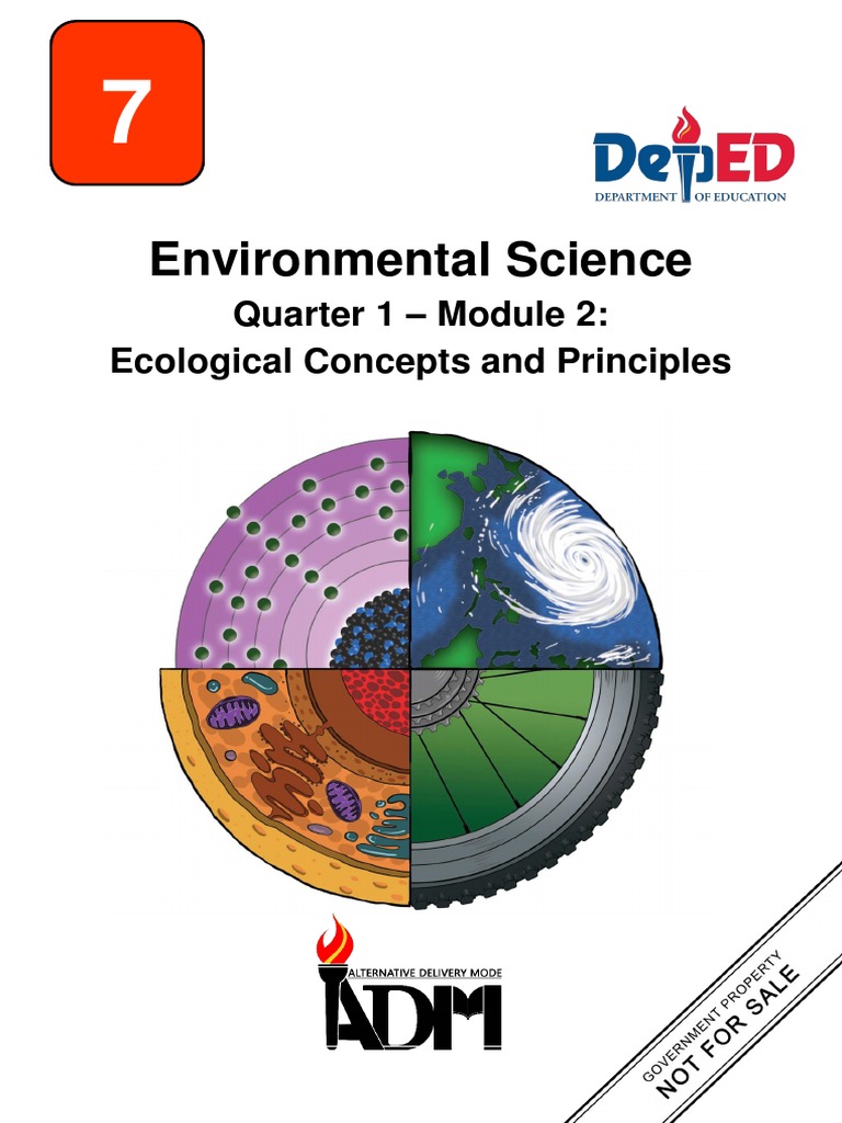 Envi. Sci 7 Module 2 | PDF