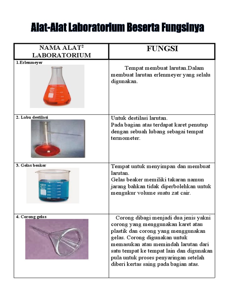 Alat Laboratorium Beserta Fungsinya | PDF