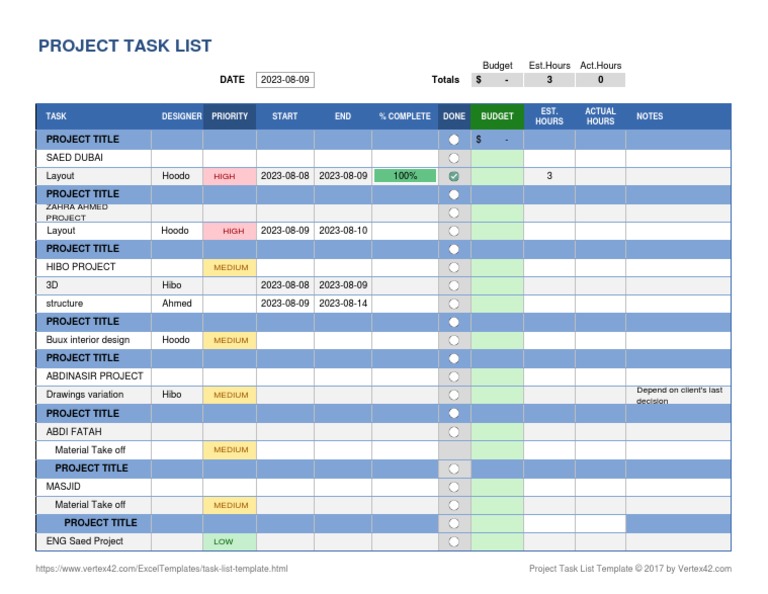 Project Task List 2023-08-09 | PDF