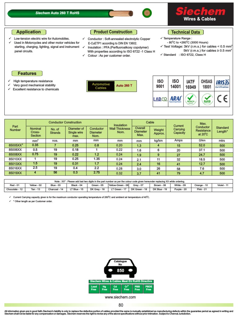 Auto 260 Cable | PDF | Electricity | Materials Science