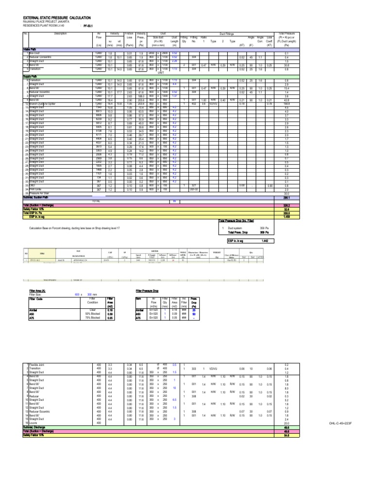 Static Pressure Calculation PF-53.1 at LV 40 | PDF | Duct (Flow) | Home Appliance