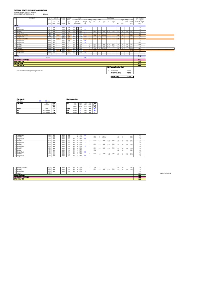 External Static Pressure Calculation | PDF | Duct (Flow) | Building ...