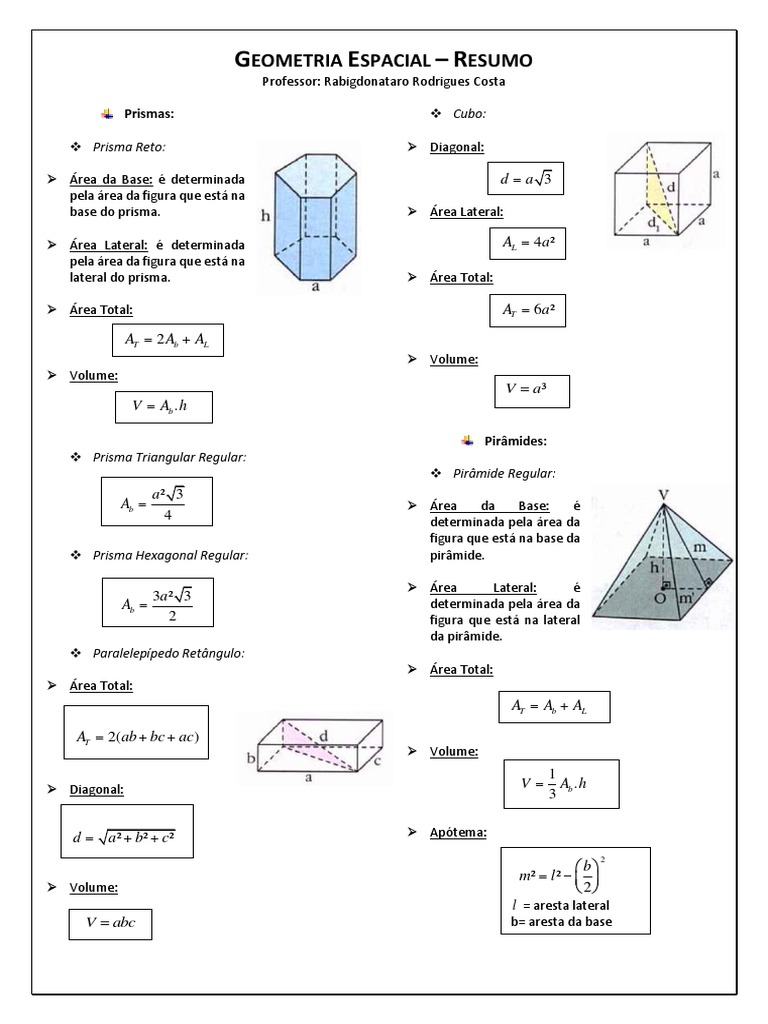 Resumo - Geometria Espacial | PDF | Geometria Elementar | Euclides