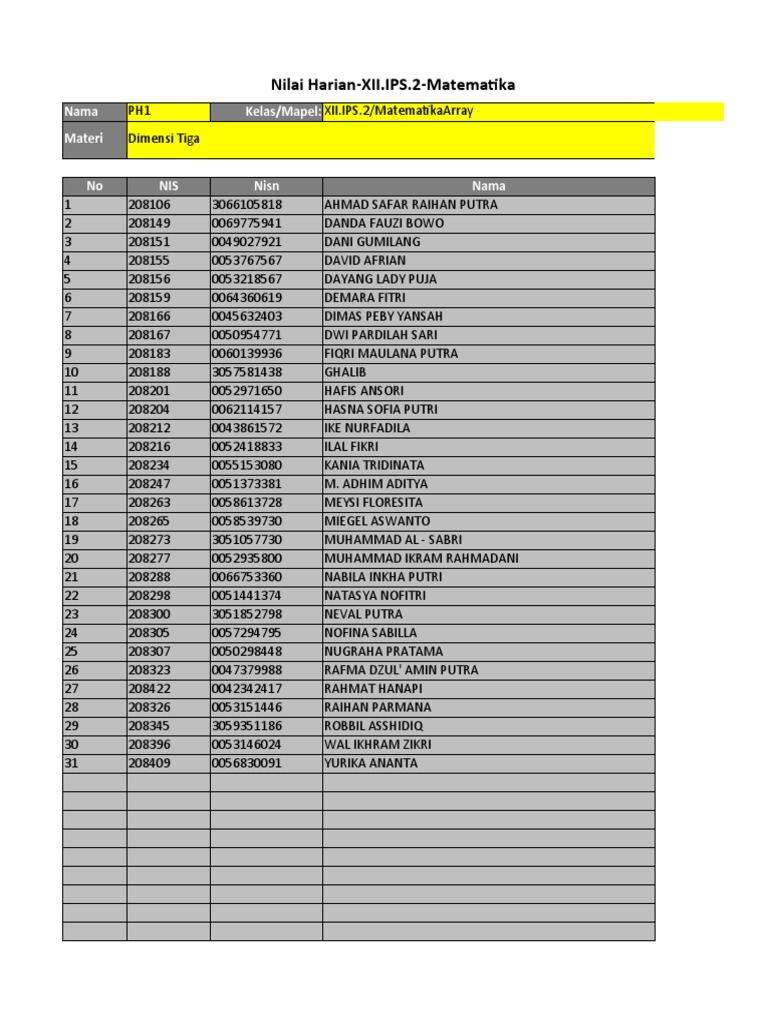 Nilai Harian Matematika Kelas XII.IPS.2 | PDF