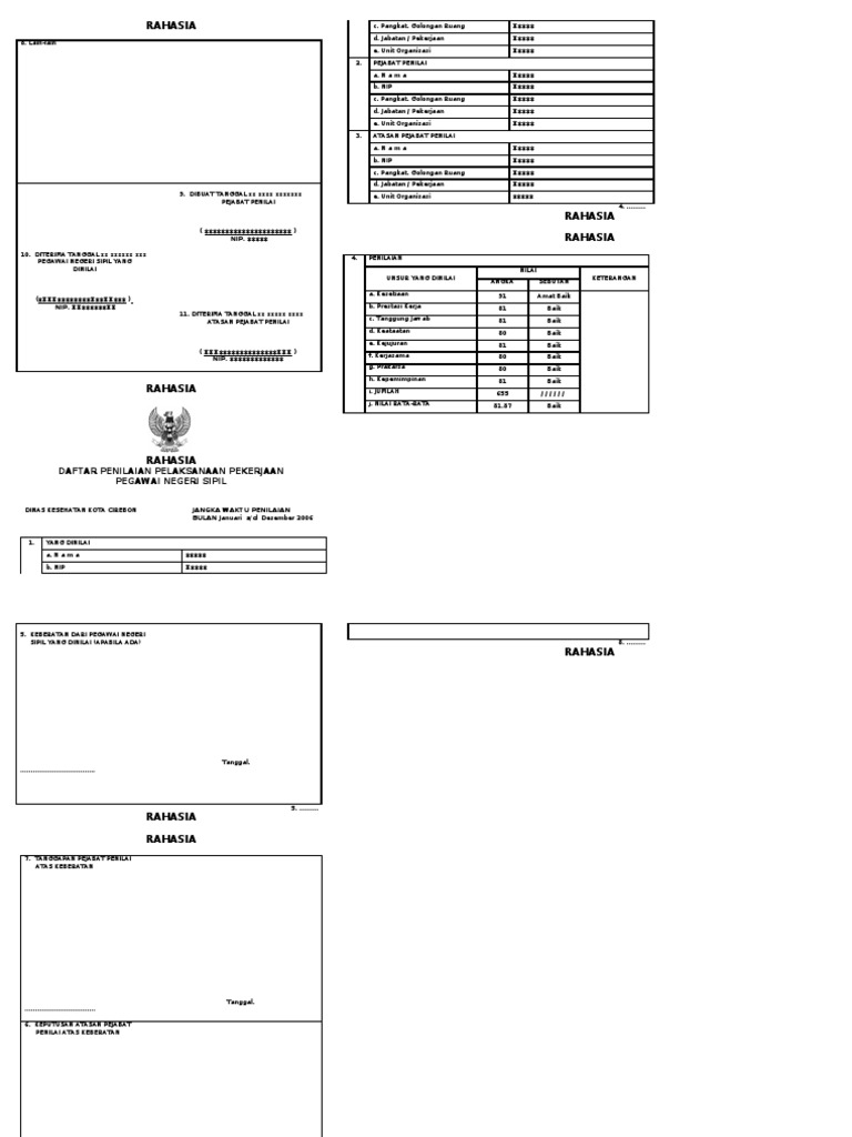 Contoh DP3 PNS | PDF