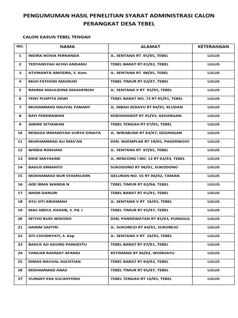 Hasil Penelitian Data Calon Perangkat Desa-2 | PDF