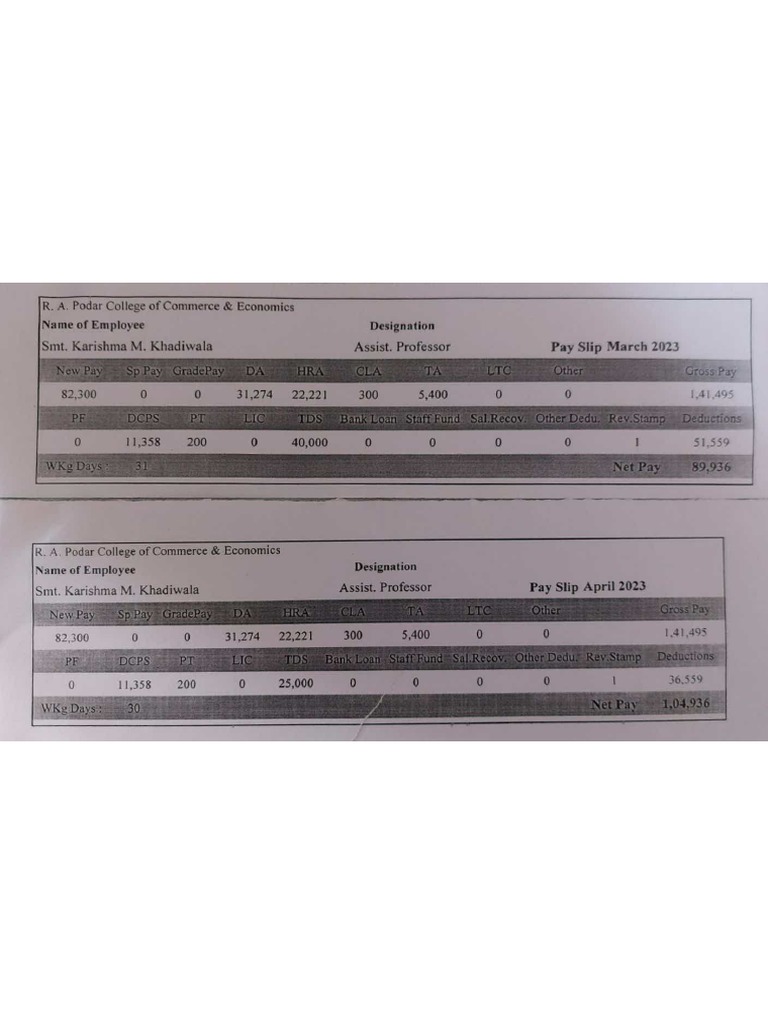 KK Salary Slip | PDF