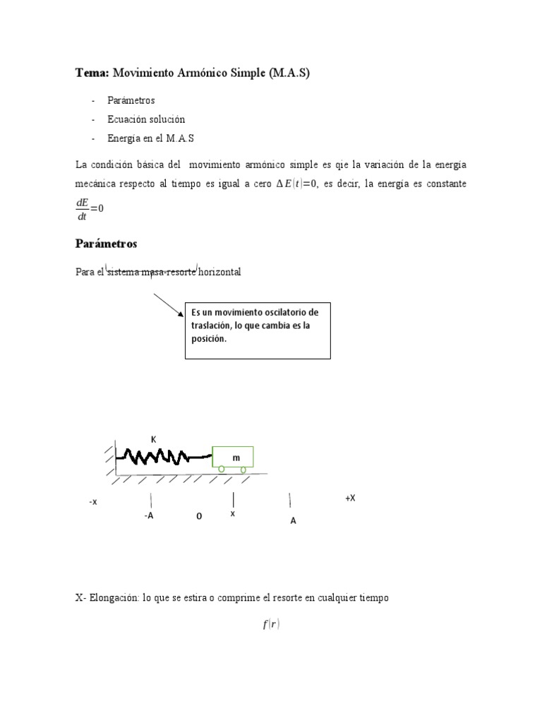 Tema: Movimiento Armónico Simple (M.A.S) : E T de DT | PDF | Oscilación ...