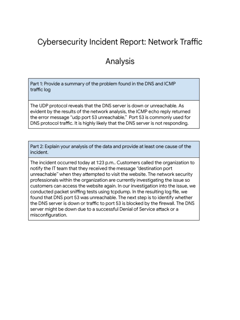 Cybersecurity Incident Report Exemplar Network Traffic Analysis | PDF