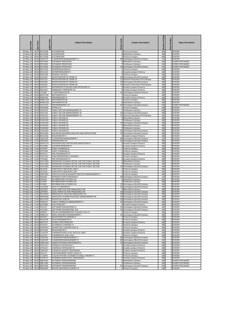 Preliminary Examination Timetable First Semester 2023 Students | PDF | Physical Sciences