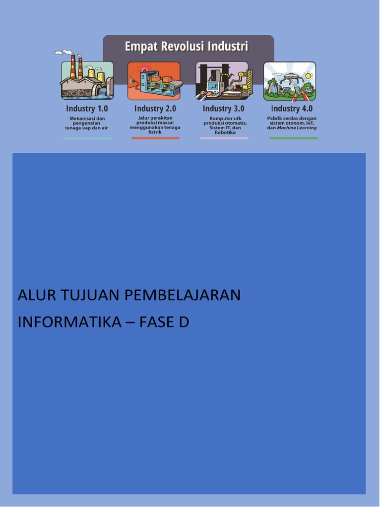 FINAL ATP Informatika D 2022 | PDF | Komputer