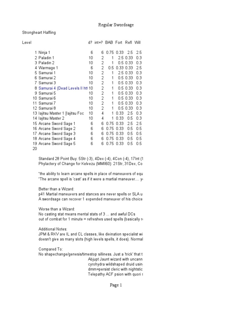 Arcane Sword Sage | PDF | Dungeons & Dragons | Gary Gygax Games