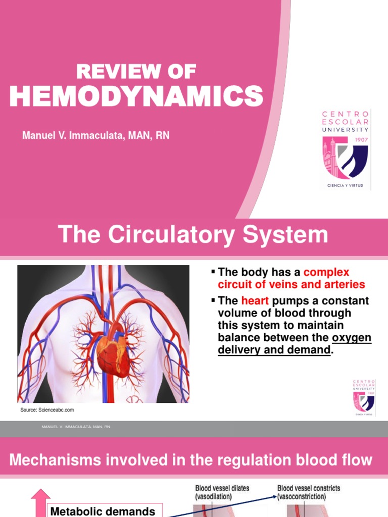 NCM 118 LECTURE Hemodynamics Understanding The Basic Principles 2021 ...