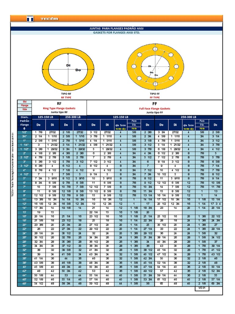 VE01 Juntas para Flanges Padrao Ansi - Tecem | PDF