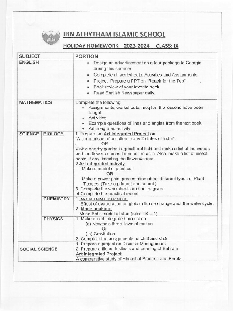 Holiday Homework Class Ix | PDF