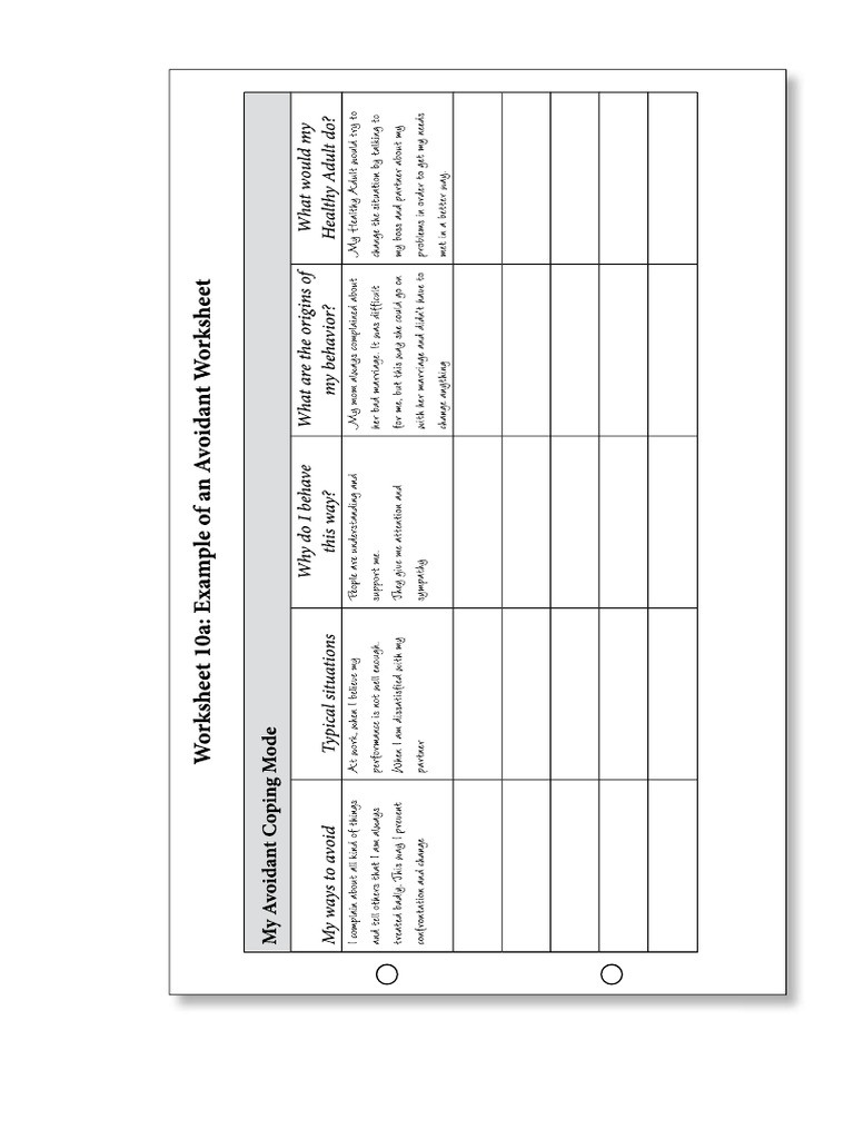 Avoidance Worksheet | PDF