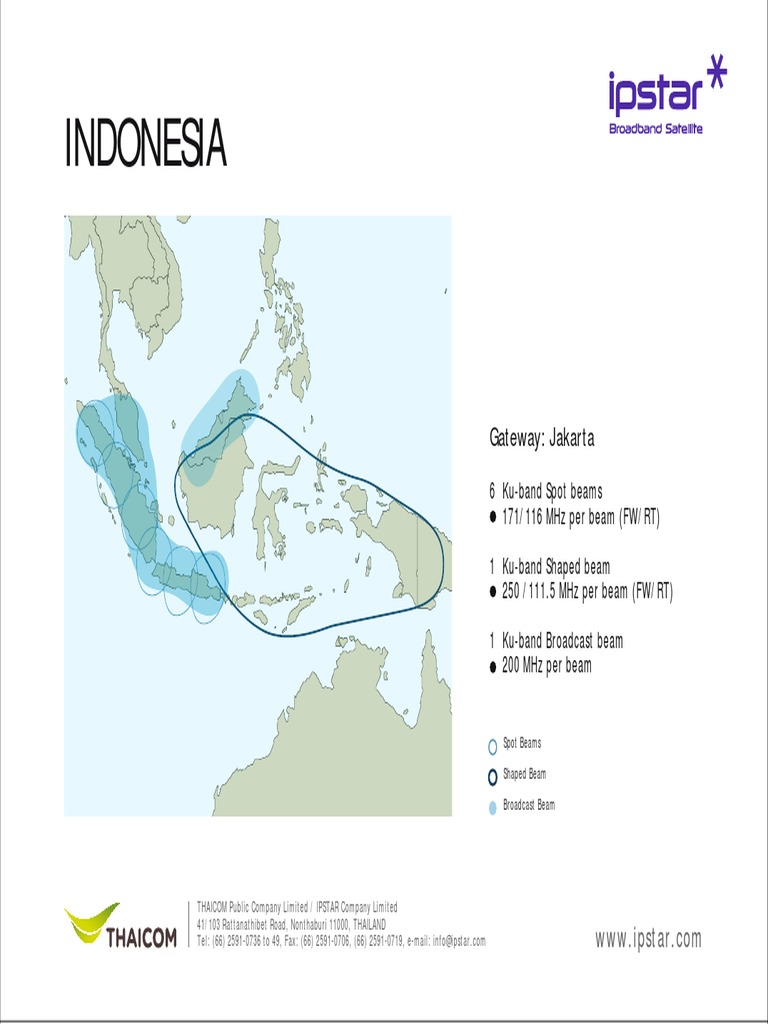 Peta IPstar Indonesia | PDF