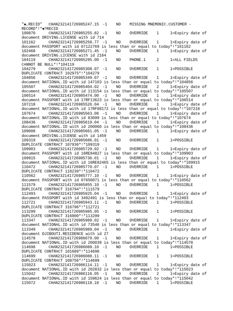 MBSC Cus Up-Cust - Error | PDF | Social Science MBSC Cus Up-Cust - Error | PDF | Social Science