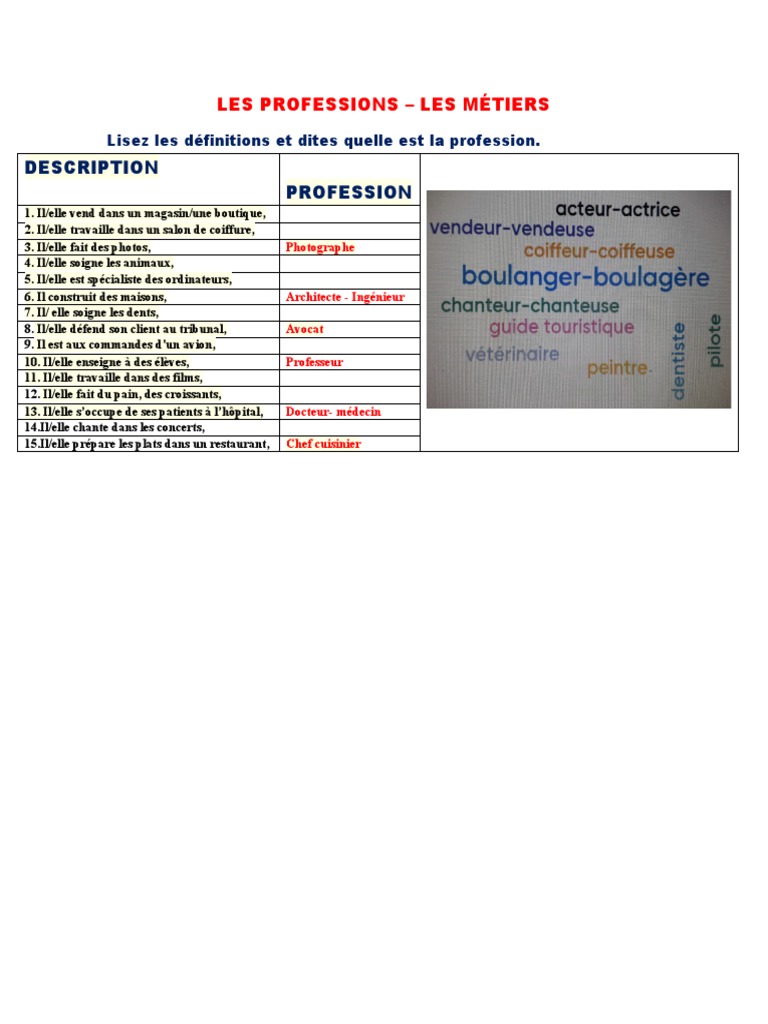 Devinettes sur les métiers et professions | PDF | Arts du langage et ...